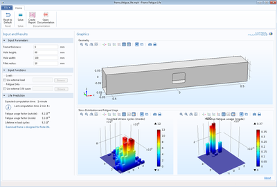 Fatigue Module Application Galerie Beispiele