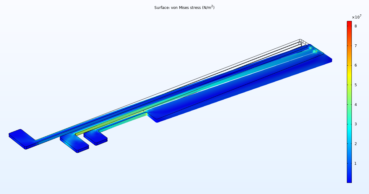 Defining Multiphysics Models Automatically with Multiphysics Interfaces