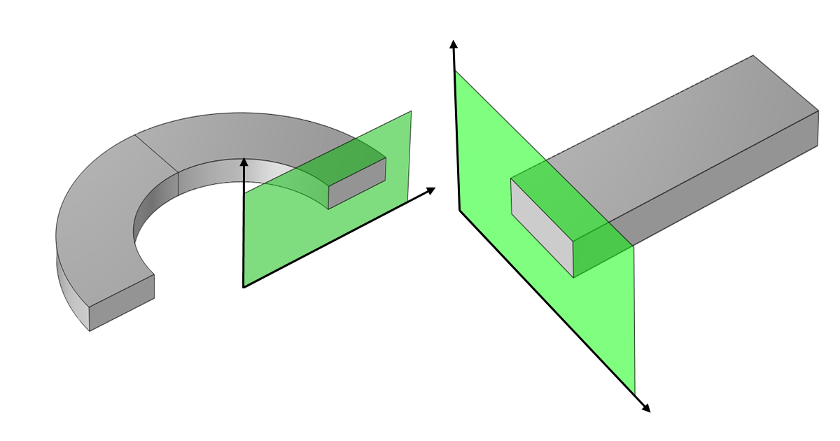 Choosing the Space Dimension and Physics Interfaces